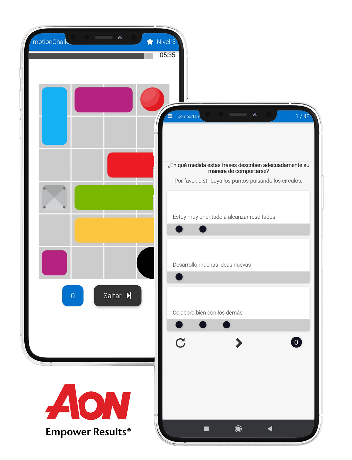 LABS – The Key Talent